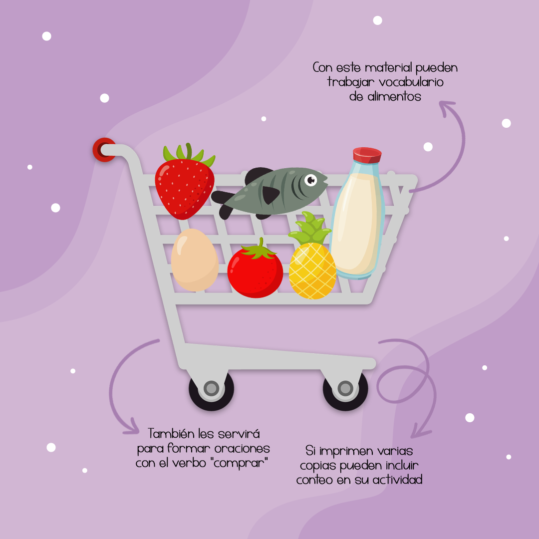 Imagina Juega Aprende: ¡Vamos de Compras!