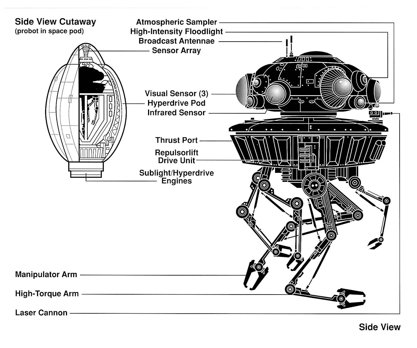 The Modelling News: In-Boxed: 1/12th Scale Imperial Probe Droid from ...
