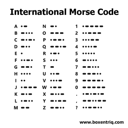 Morse Code Letters - Formal Letter