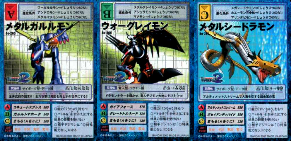 Tamer Union: A history of the many Digimon Trading Card Games: Hyper ...