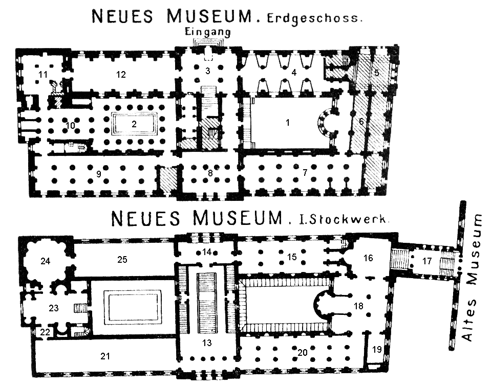 Neues Museum (Νέο Μουσείο)