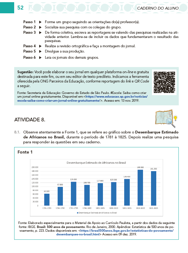 EE Salim Farah Maluf: 8ºANOS FINAIS SEMANA DE 29 DE JUNHO A 03 DE JULHO