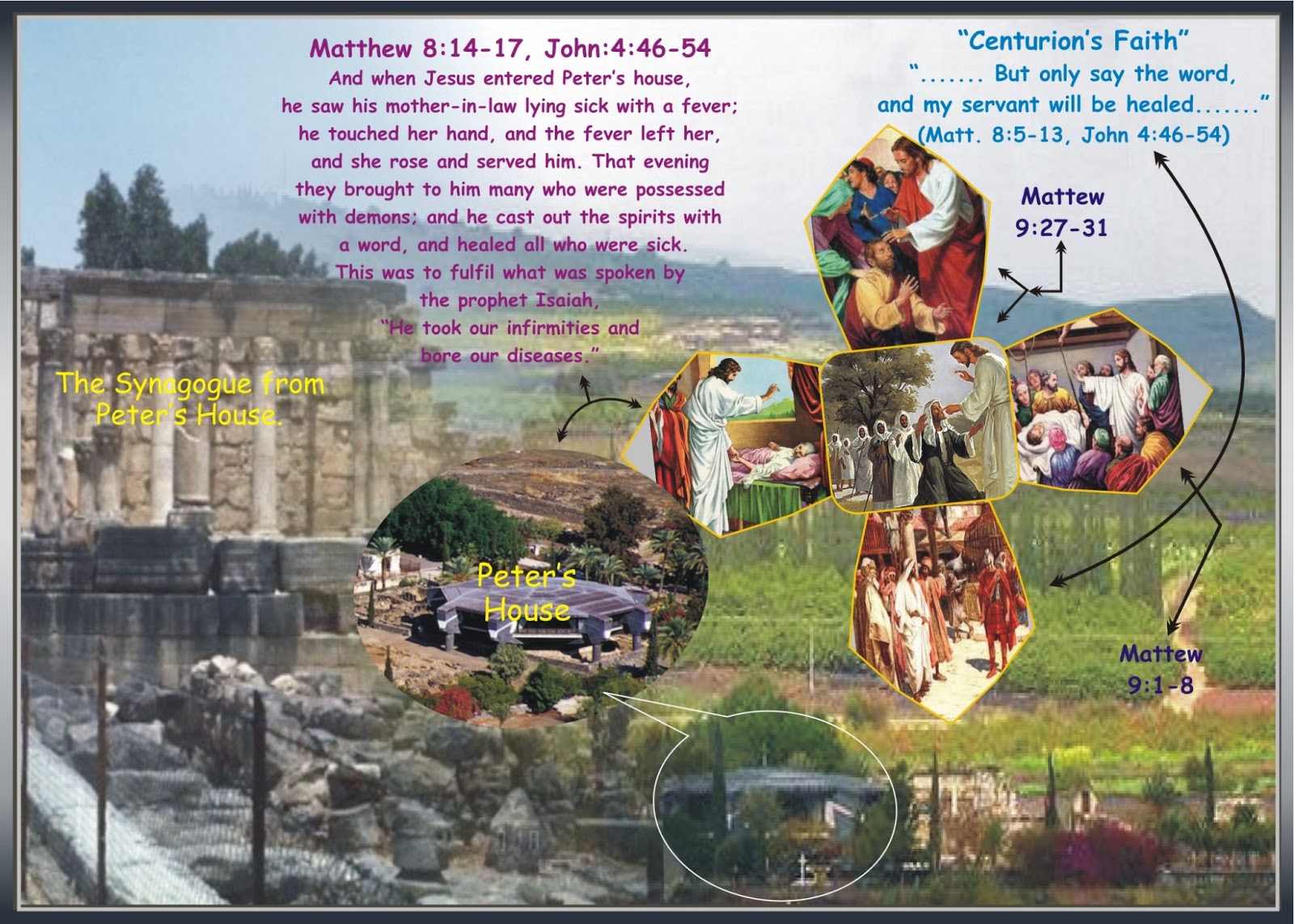 HOLY LAND TOUR - 2012