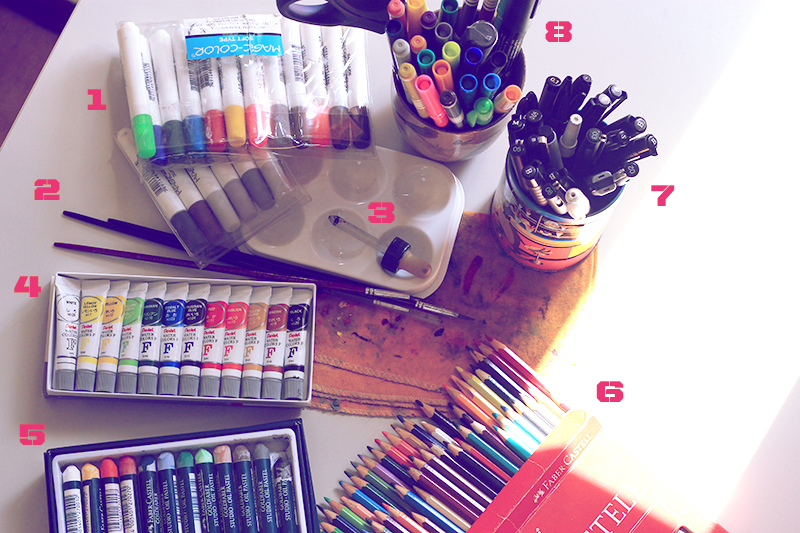 Educação Visual - 3º Ciclo: 2014