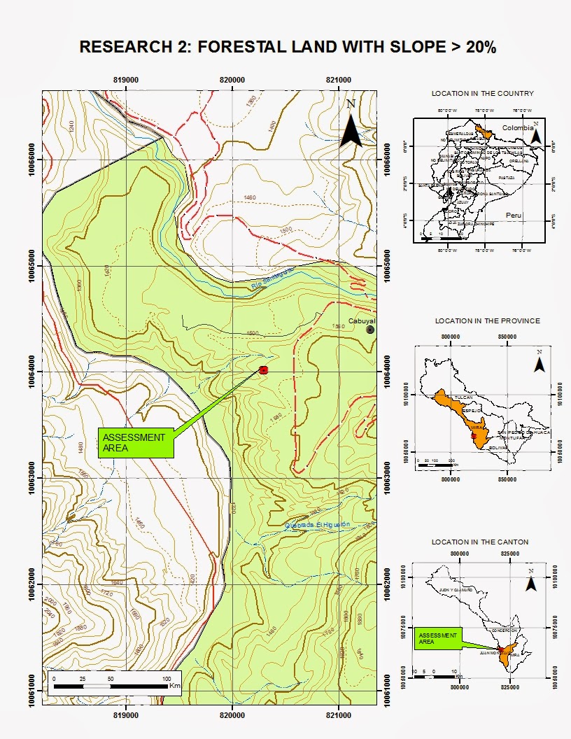 Geographic Information Systems: PROJECTS
