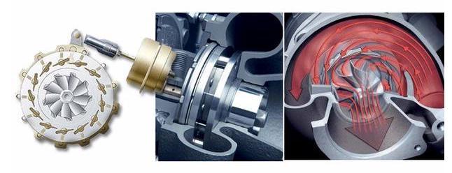 Automobile, Cheap Cars, Rent Cars