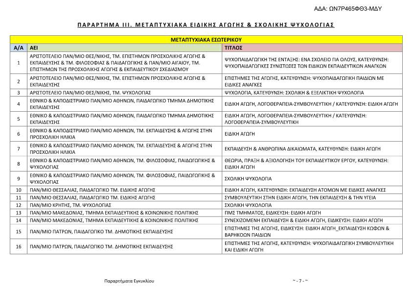 STELLA: ΤΑ ΜΕΤΑΠΤΥΧΙΑΚΑ ΕΙΔΙΚΗΣ ΑΓΩΓΗΣ & ΣΧΟΛΙΚΗΣ ΨΥΧΟΛΟΓΙΑΣ ...
