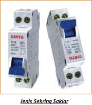 Berbagai Jenis Fuse (Sekring) Listrik dan Fungsinya - Belajar Elektronika