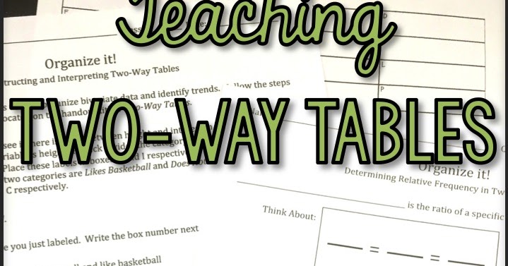 Teaching Two-Way Tables | Free to Discover