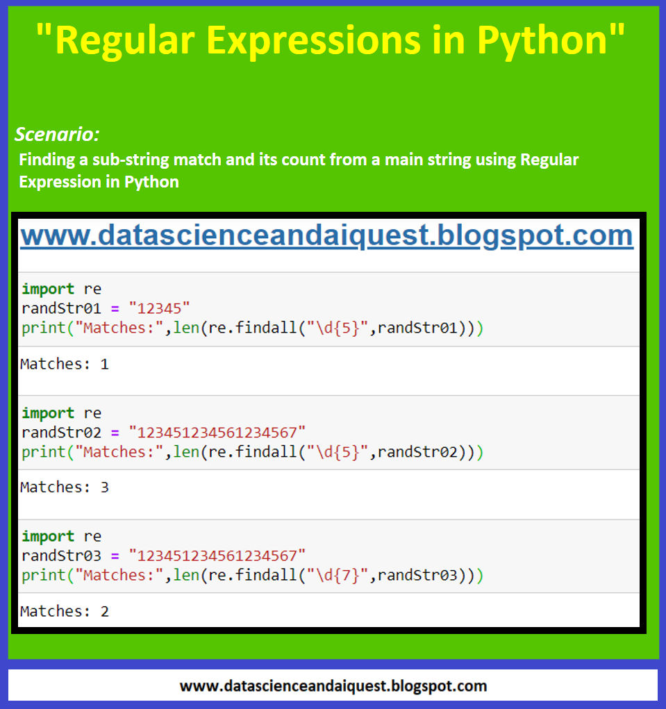 Data Science And Ai Quest Findall