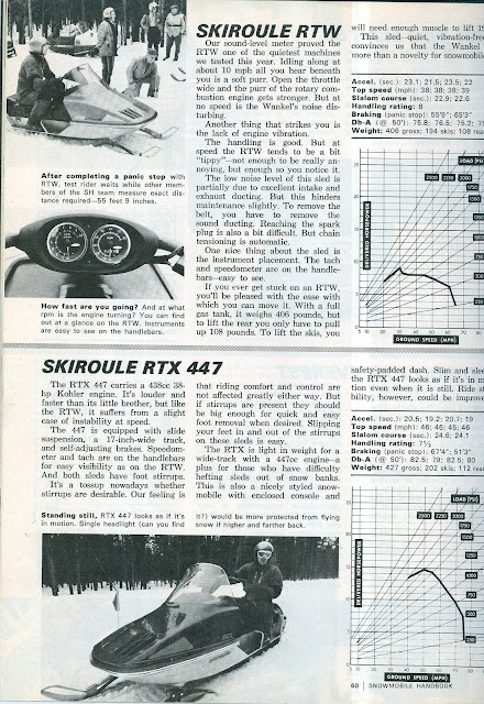 CLASSIC SNOWMOBILES OF THE PAST: 1974 SKIROULE SNOWMOBILE