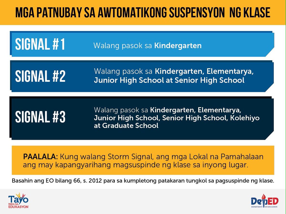Deped Guidelines On Automatic Class Suspension During - vrogue.co Deped Guidelines On Automatic Class Suspension During - vrogue.co