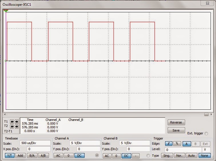 Astable Multivibrator using 555 IC