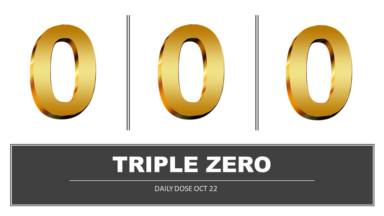 Triple Zero - TheWackyDuo.com - Singapore Lifestyle Portal