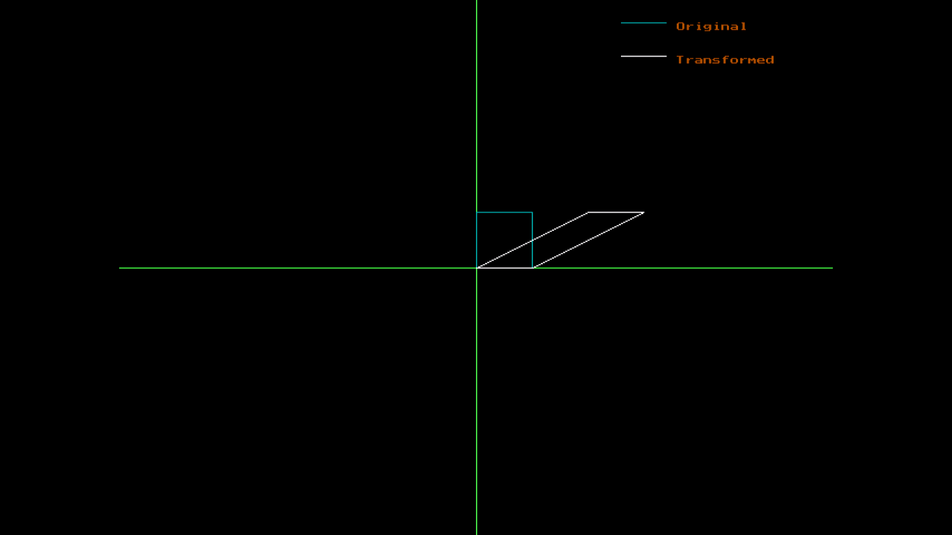 Shearing program in BCA 4th -Computer graphics - SP HighTech