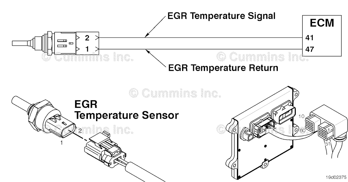 SPN 412 - FMI 3 (Fault Code 2375) - Blog.Teknisi