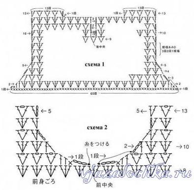 Beautiful crochet dress with crochet waves - free step by step ...