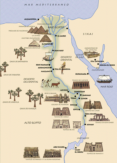 urbanismo I- formas y patrones urbanos: Egipto