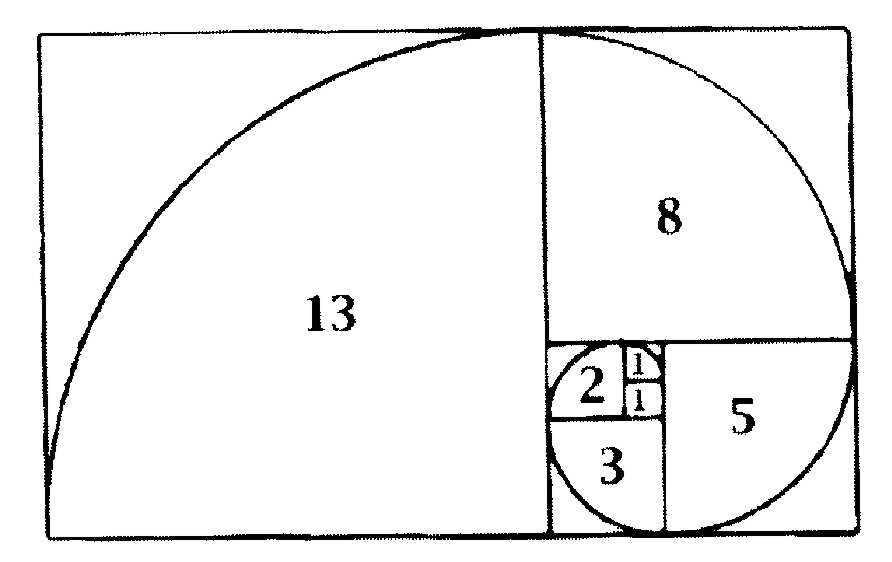 Números Mórficos: SUCESIÓN DE FIBONACCI