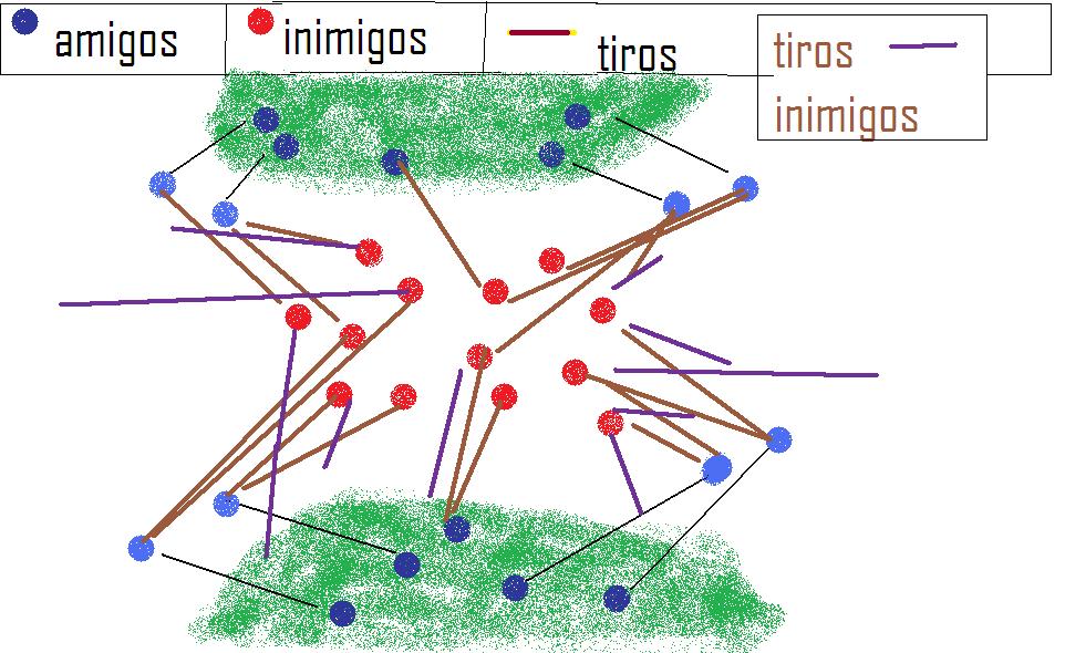 nerf2266: EMBOSCADAS