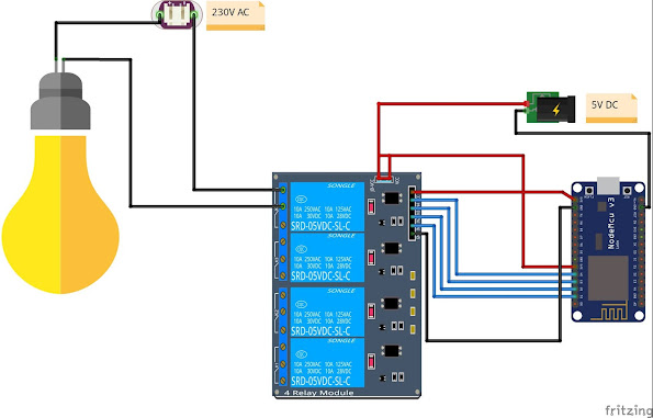 Home Automation Using Blynk and ESP8266