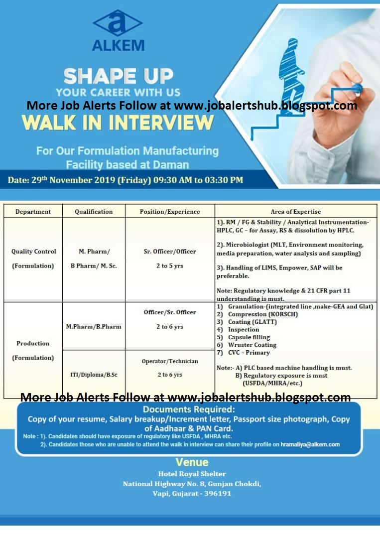 Alkem Laboratories - Walk-In Interviews for QC & Production on 29th Nov ...