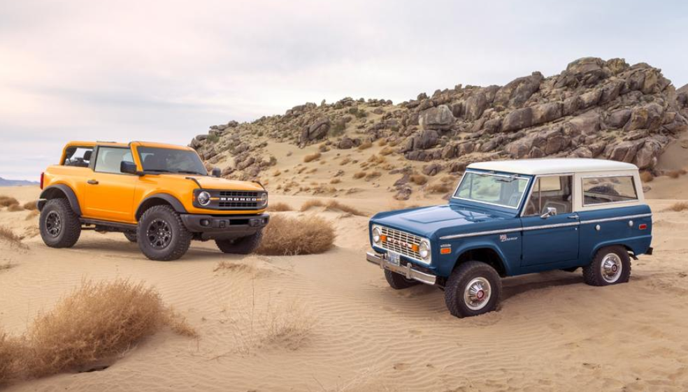 New Ford Bronco is about to be revolutionary in the offroading world