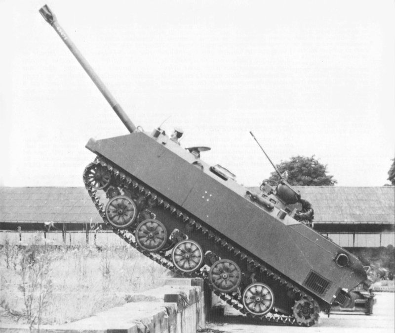 SI VIS PACEM, PARA BELLUM: L'AMX-10 P è un IFV cingolato dell'esercito ...