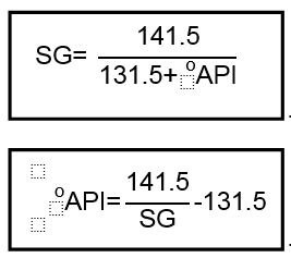 Dasar Teori Specific Gravity Laporan Praktikum Analisa Fluida Reservoir ...