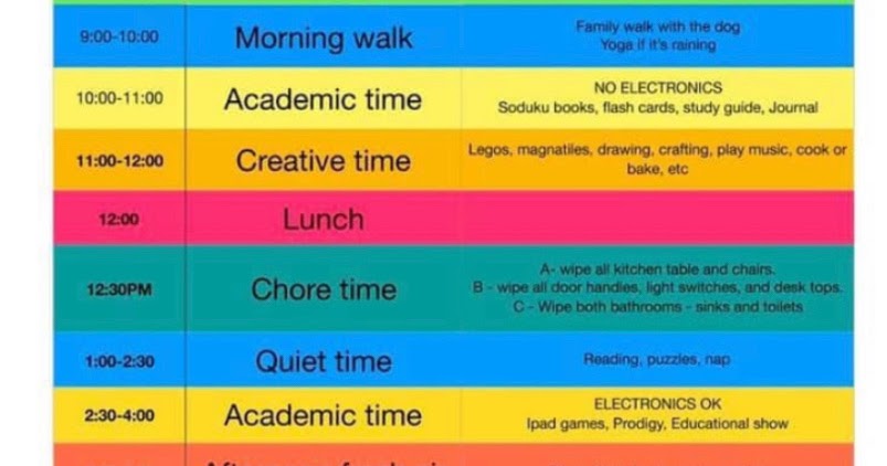 Ms. Bloom's Science Room: Daily Schedule