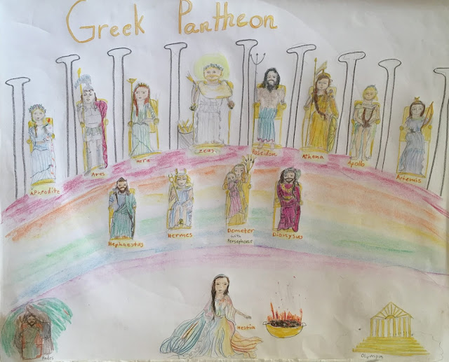 Our Artistic Classroom: Ancient Greece