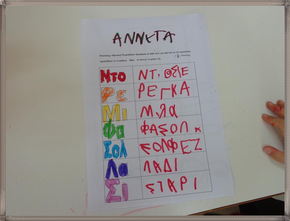 Χαρούμενες φατσούλες στο νηπιαγωγείο: ΝΤΟ ΡΕ ΜΙ .......ΟΙ ΝΟΤΕΣ ΤΗΣ ...
