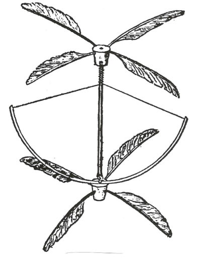 George Cayley: The Man Who Invented Flight | Amusing Planet