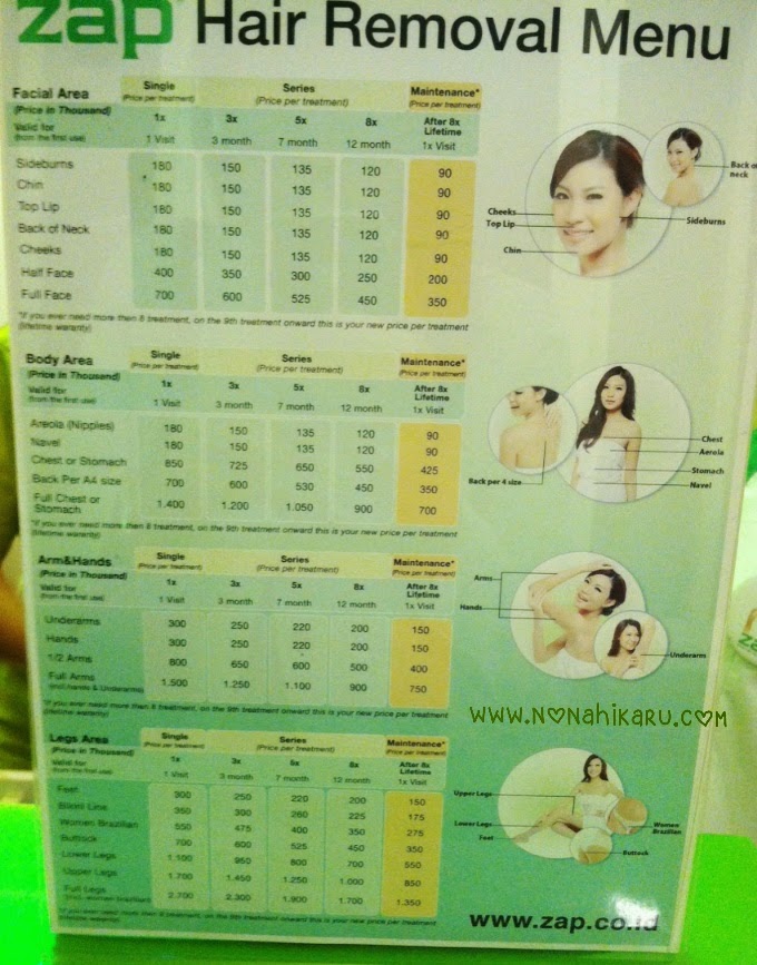 Sponsored Review : ZAP Permanent Hair Removal For Underarm Treatment ...