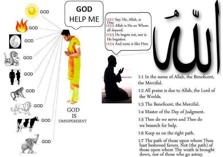 BELIEVE IN ALLAH: Allah is one