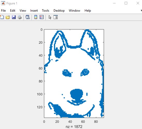 MATLAB Tricks with code - MATLAB Programming