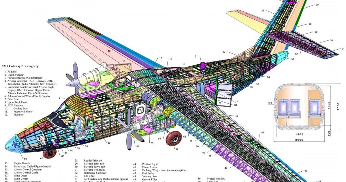 Indonesian Aerospace N219 Cutaway Drawing