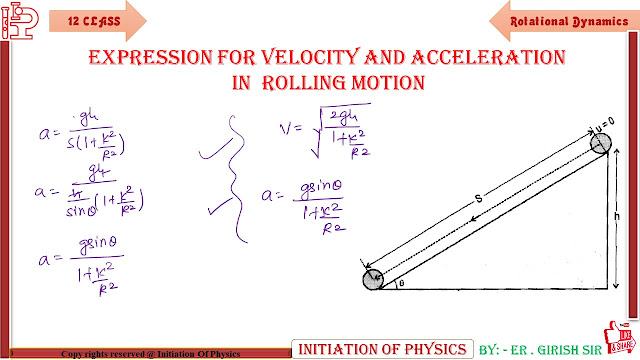 ROTATIONAL DYNAMICS- 8. ROLLING MOTION -DERIVATION - VELOCITY AND ...
