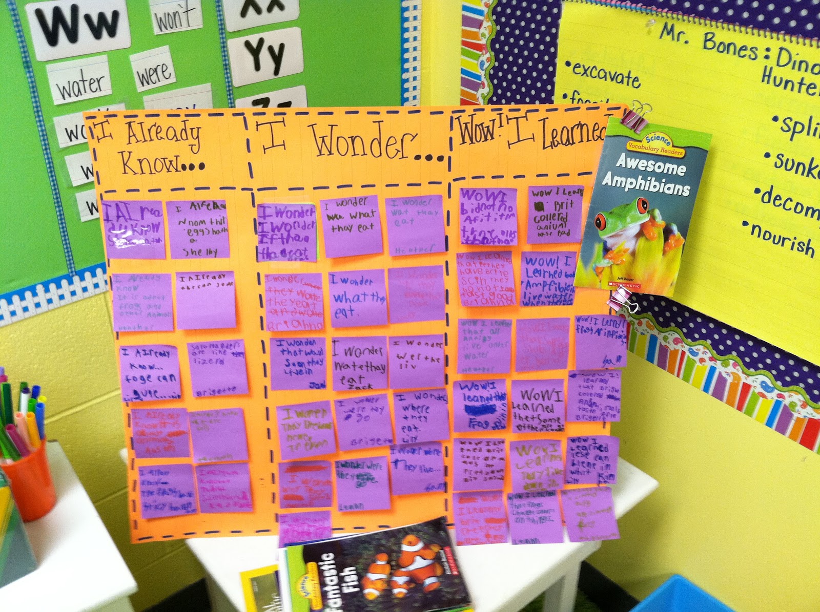 Life in First Grade: New Center Game, I wonder Chart, and Unit 4 ...