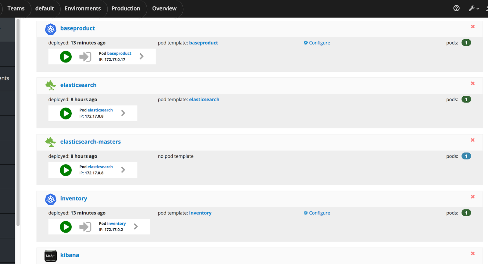 Sleepless In Salt Lake City Springboot Microservice Example Using Dockerkubernetes And Fabric8