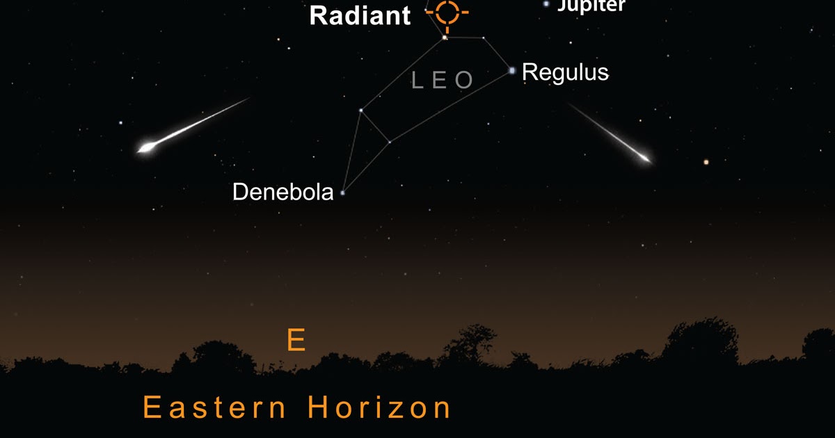 Sciency Thoughts: The Leonid Meteors.