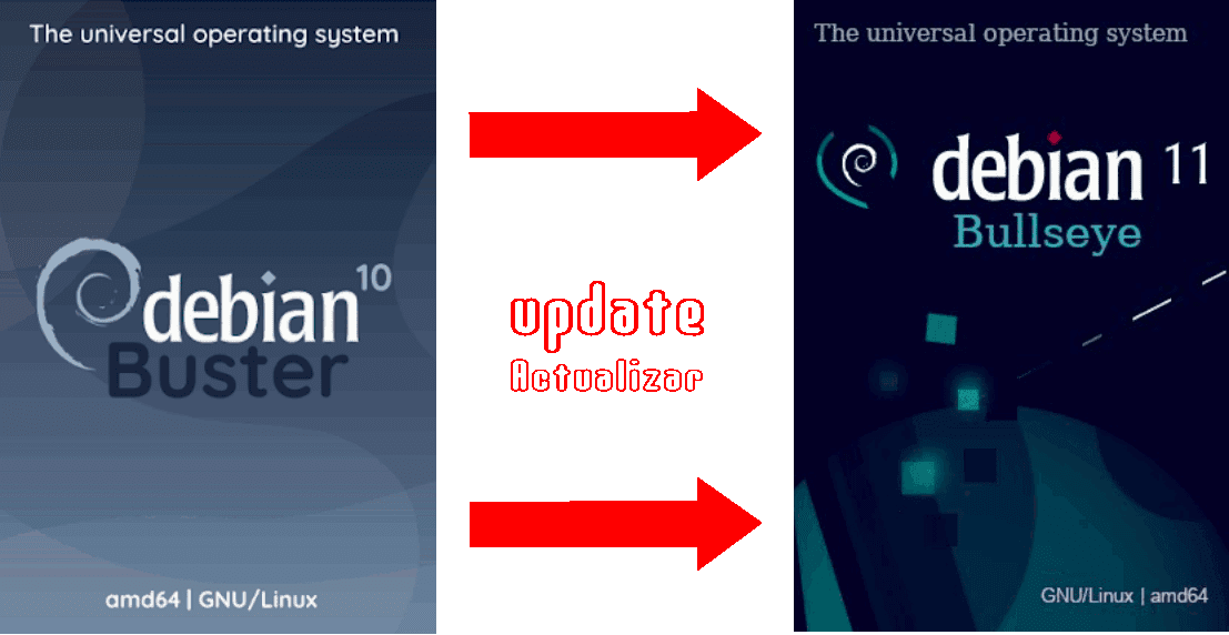 UsuarioDebian: Actualización de Debian 10 (Buster) a Debian 11 (Bullseye)