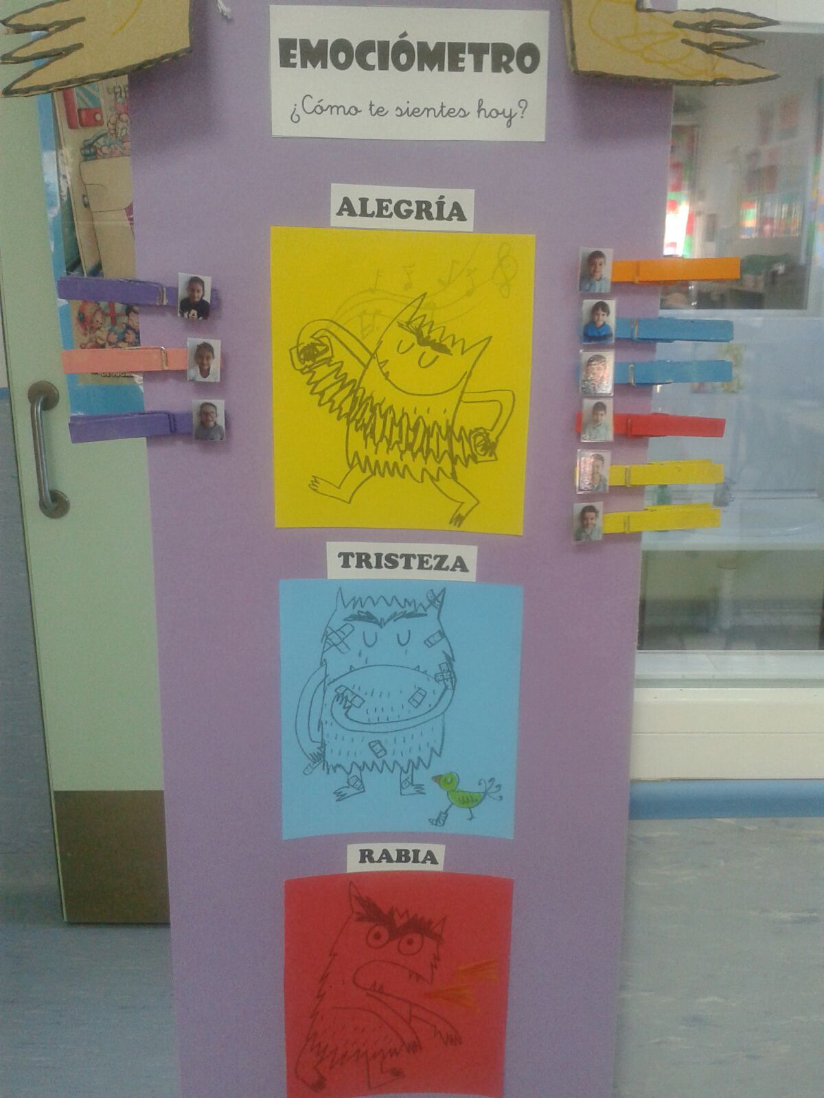 Por el camino de las emociones...: EMOCIÓMETRO
