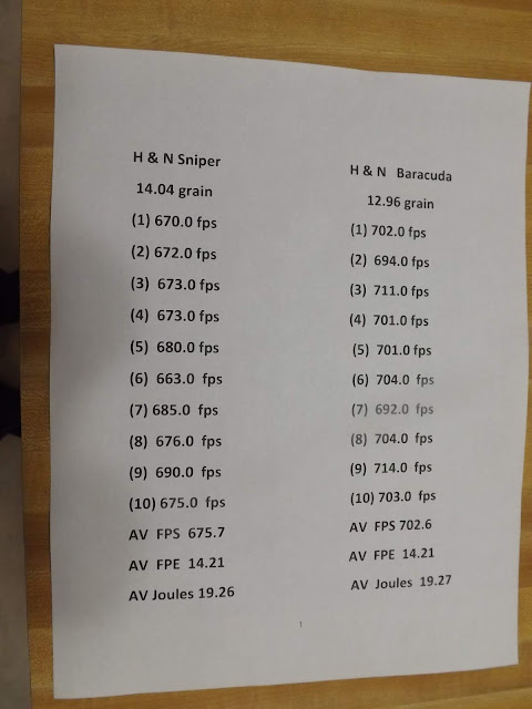 Hugh's Custom Air Guns