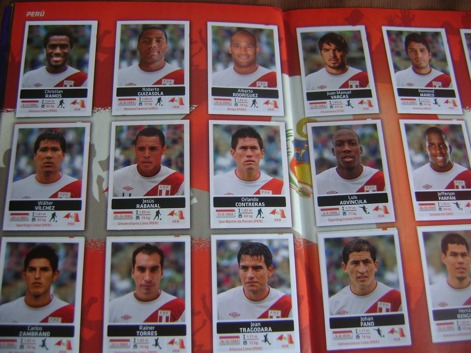 Colección de Álbumes y Cards de Jack Hurtado: Album Copa America 2011 ...