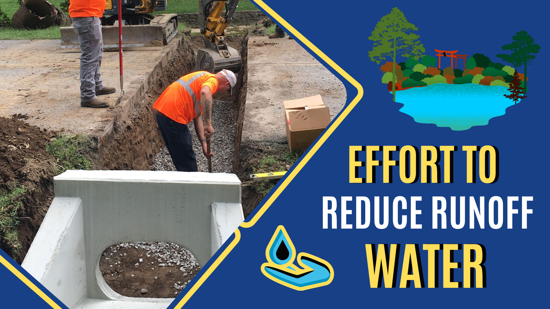 What is Stormwater Management Service?