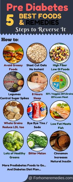 How To Reduce Blood Sugar Levels How To Lower Blood Sugar Levels Foods how-to-reduce-blood-sugar-levels-how-to-lower-blood-sugar-levels-foods