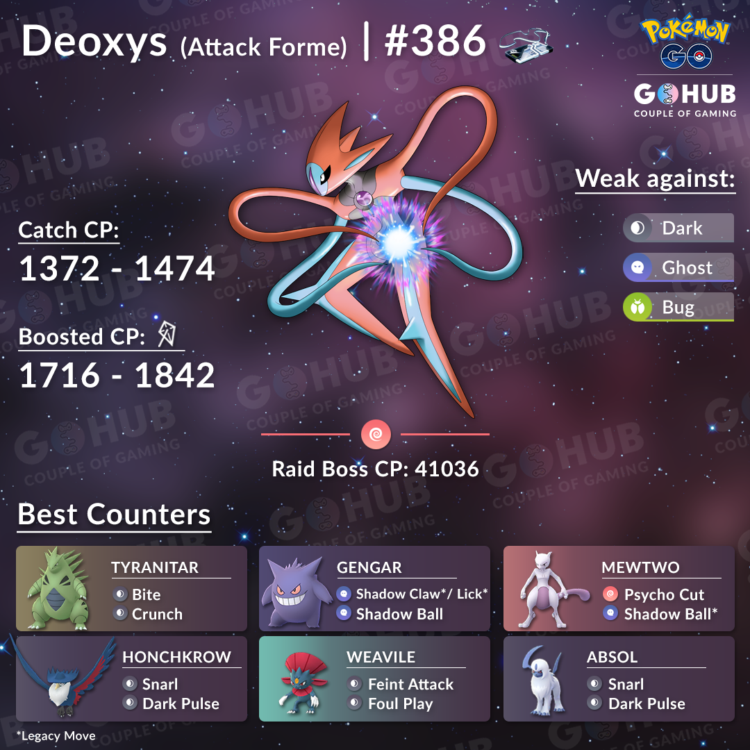 Deoxys Infográficos | POKEMON GO BAURU