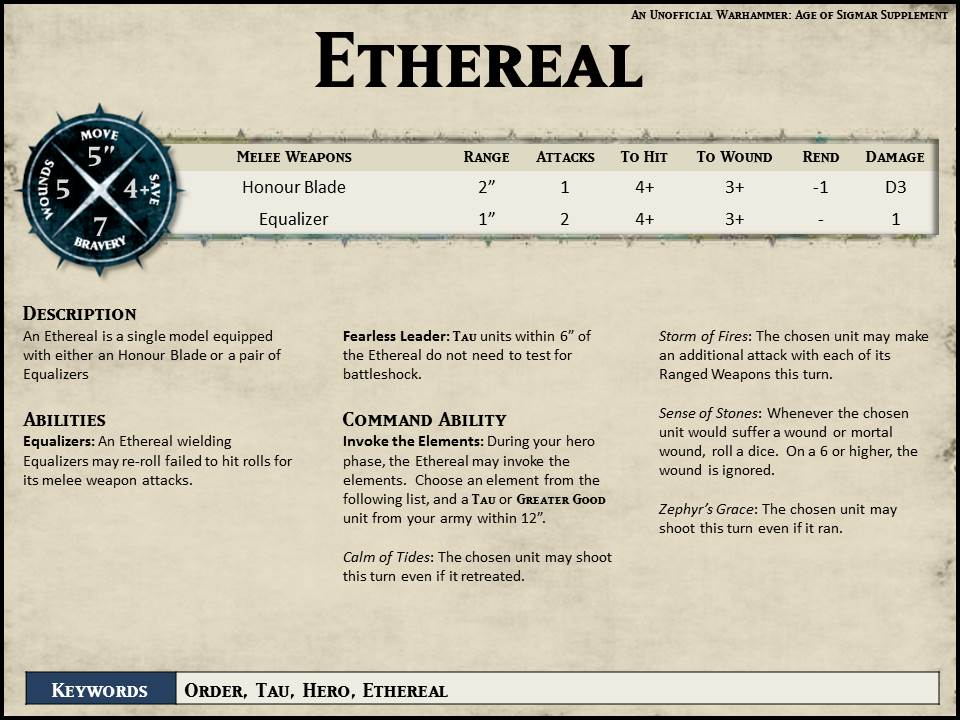 Hive Fleet Charybdis: 40k Age of Sigmar: Tau Ethereal