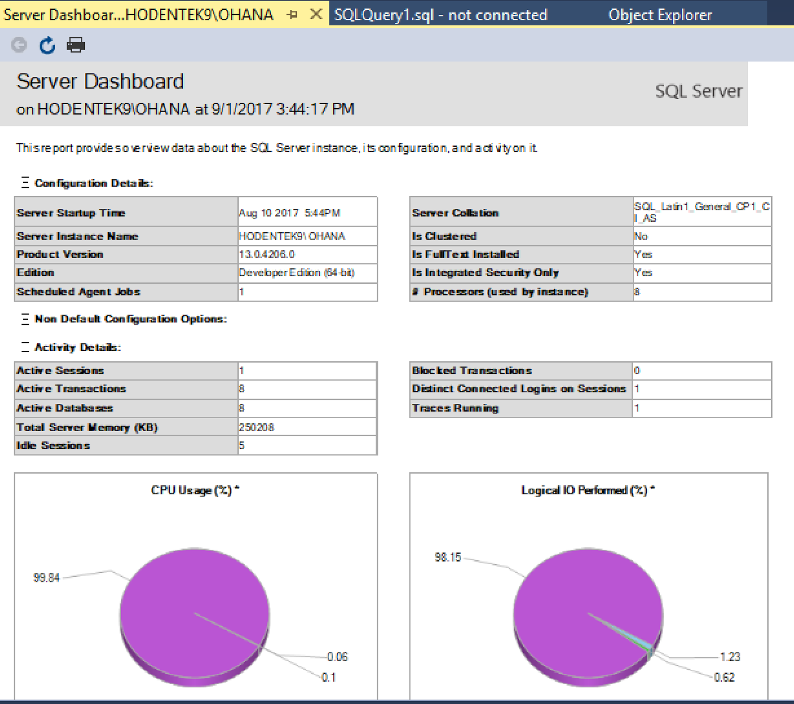 HodentekHelp: Is there a dashboard for SQL Server?